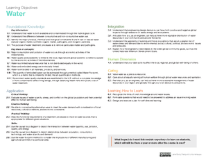 [Solved] Discrete skills serial skills and continuous skills - life ...