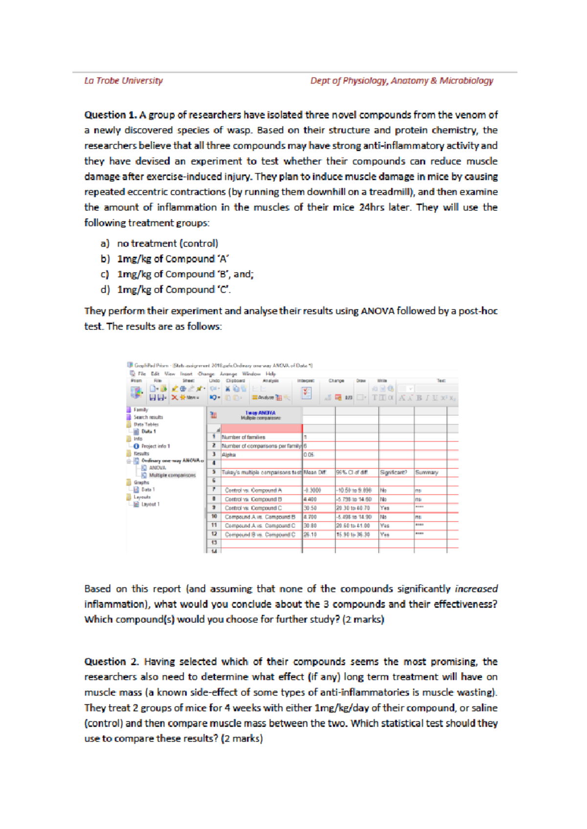 PPB assignment - Yes - From the results gathered it would be recommended that compound C be ...