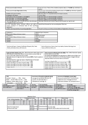 Science 10 q1 mod1 Volcanoes-Earthquakes-and-Mountain-Ranges v2 aug 5 ...