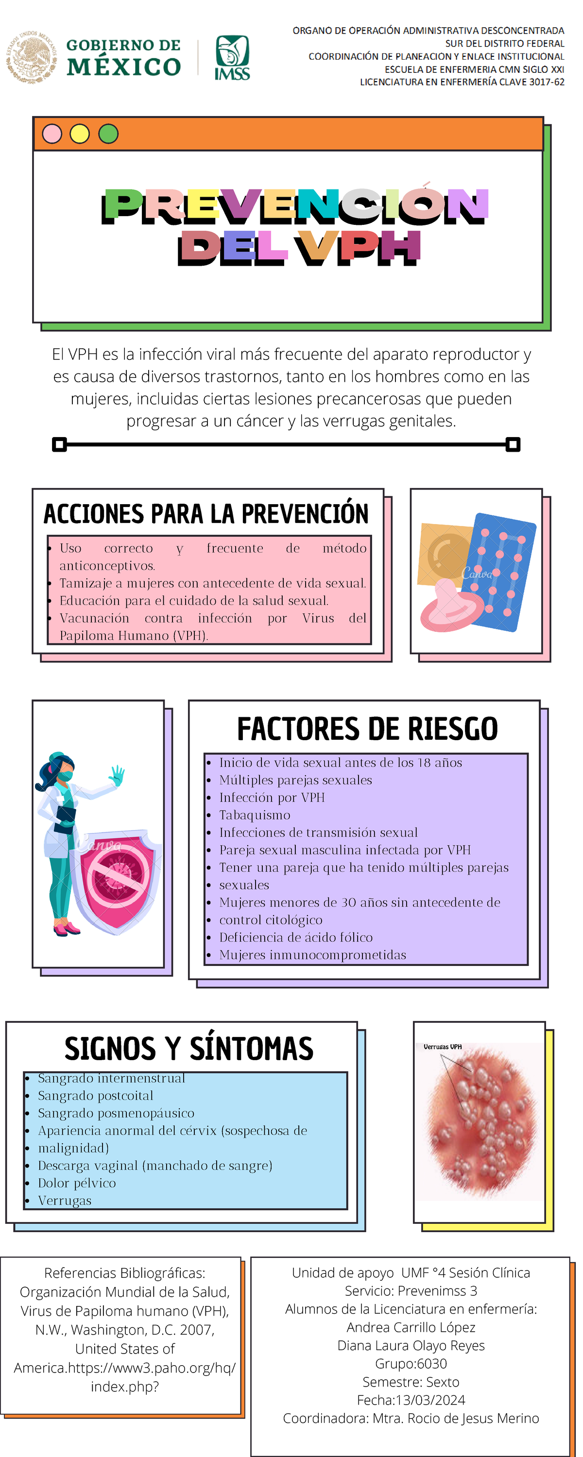 Infografía VPH - practica - PREVENCIÓN DEL VPH ACCIONES PARA LA ...