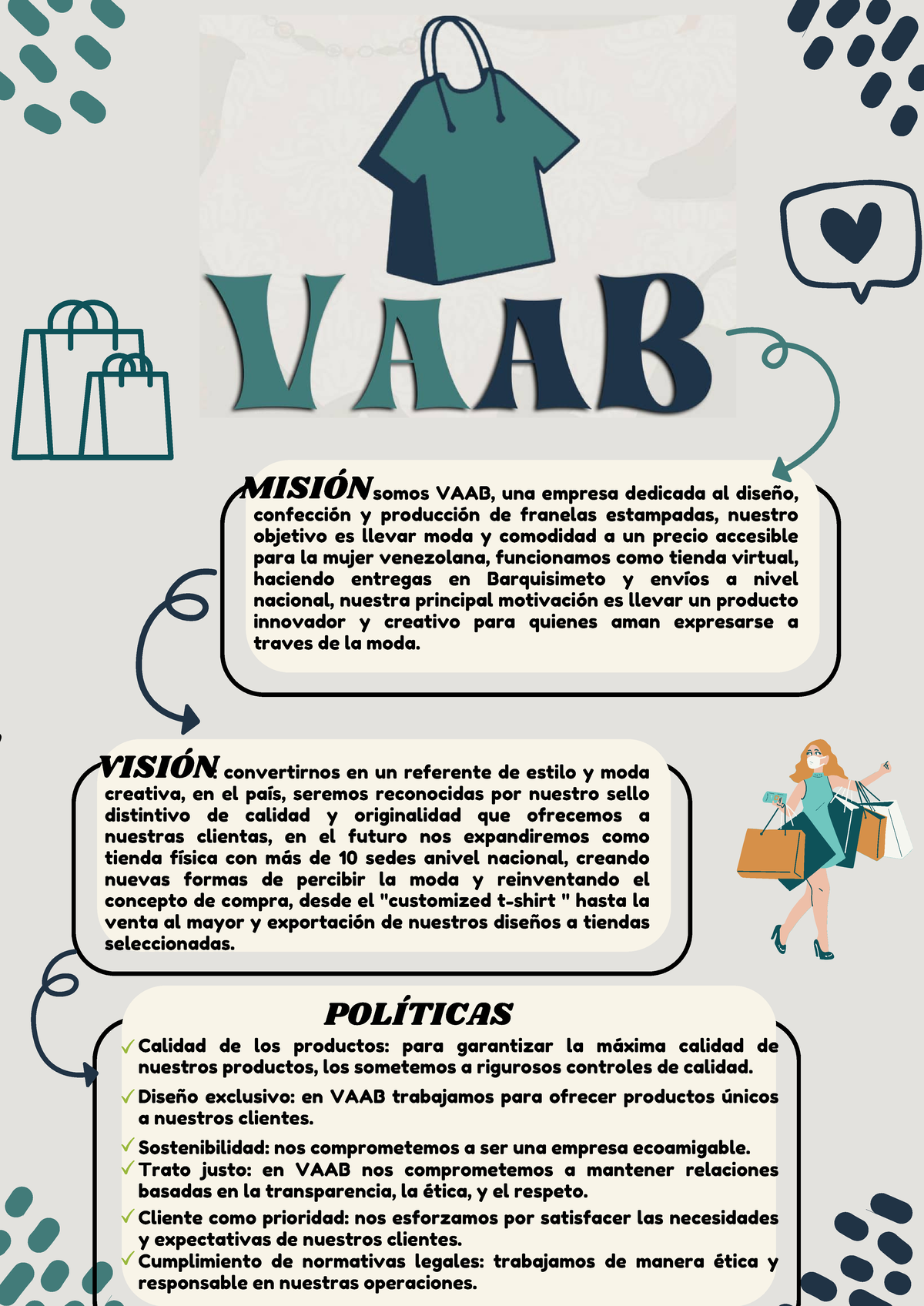 Misión VAAB - primer manual asignado de la materia - : somos VAAB, una empresa dedicada al ...