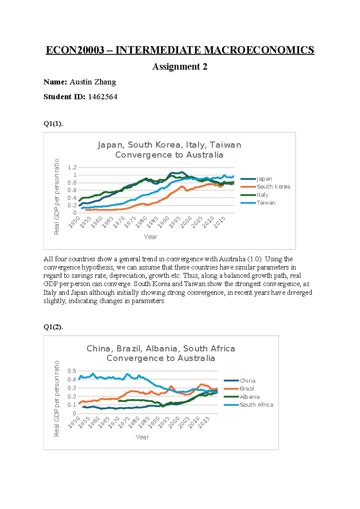 Econ2000 3 Assignment 2 Econ20003 Intermediate Macroeconomics Assignment 2 Name Austin