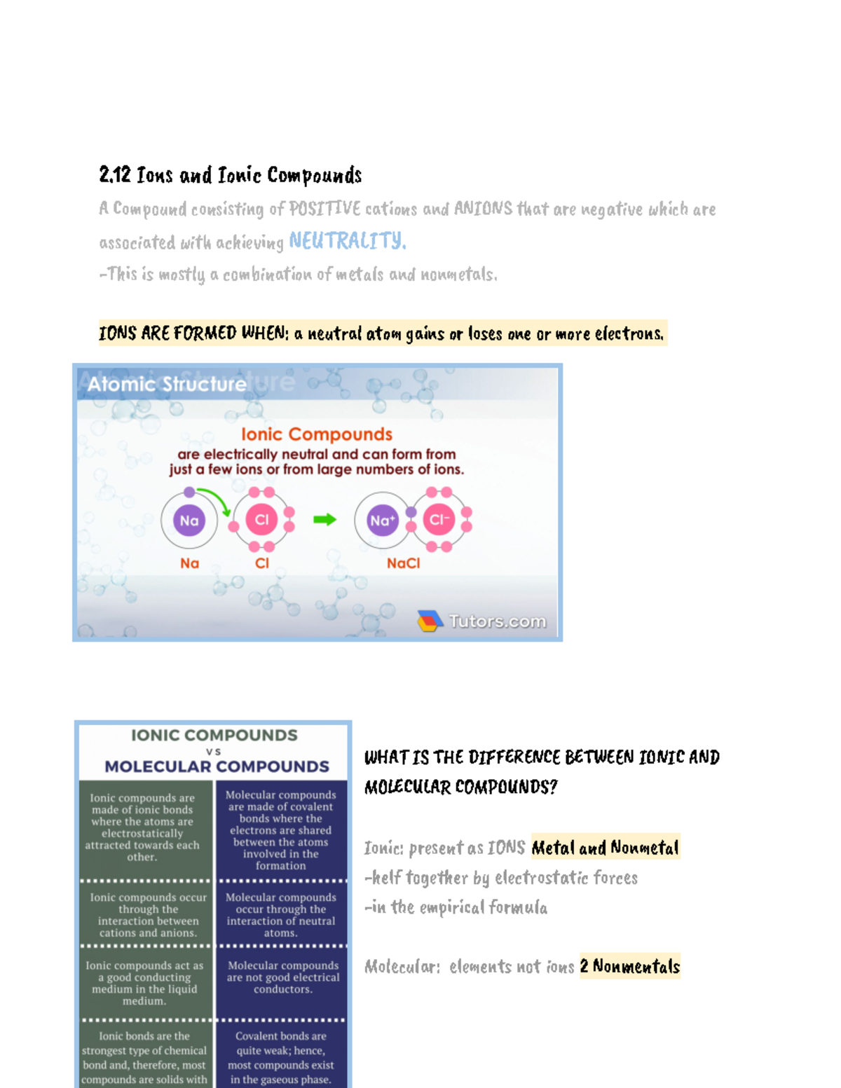 Ions and Ionic Compounds - 2 Ion󰈻 󰈀󰈞d I󰈢󰈝i󰇸 C󰈡m󰈥󰈢u󰈞d󰈻 A Com󰈥󰈡󰉊󰈞d 󰇹o󰈞s ...