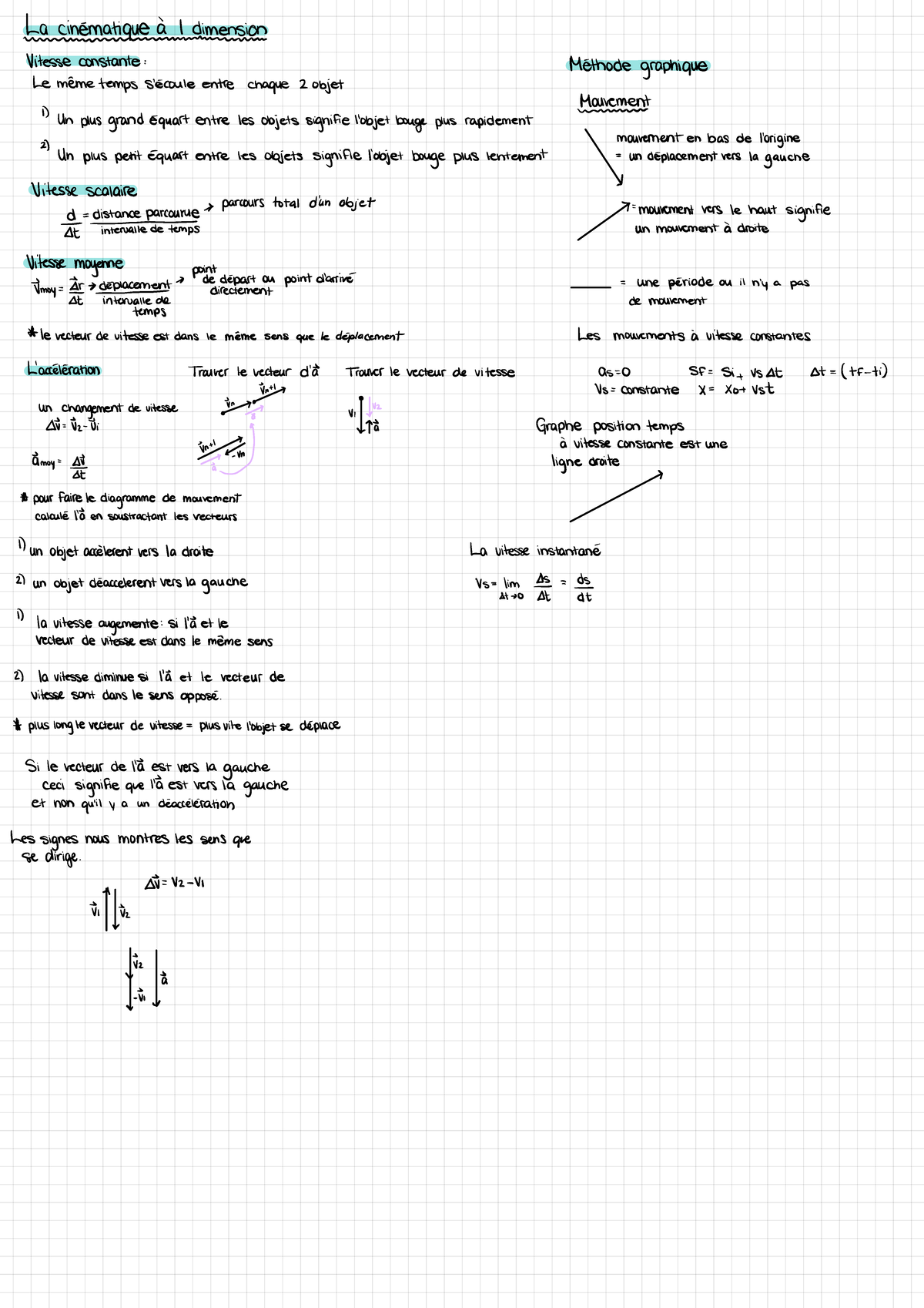 Révision - Physique 1721 - Note de cours et Révision Exam ...
