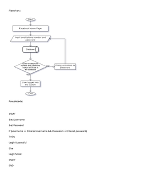 Computer Fundamentals - COMPUTER FUNDAMENTALS Chapter II SAND TABLES ...