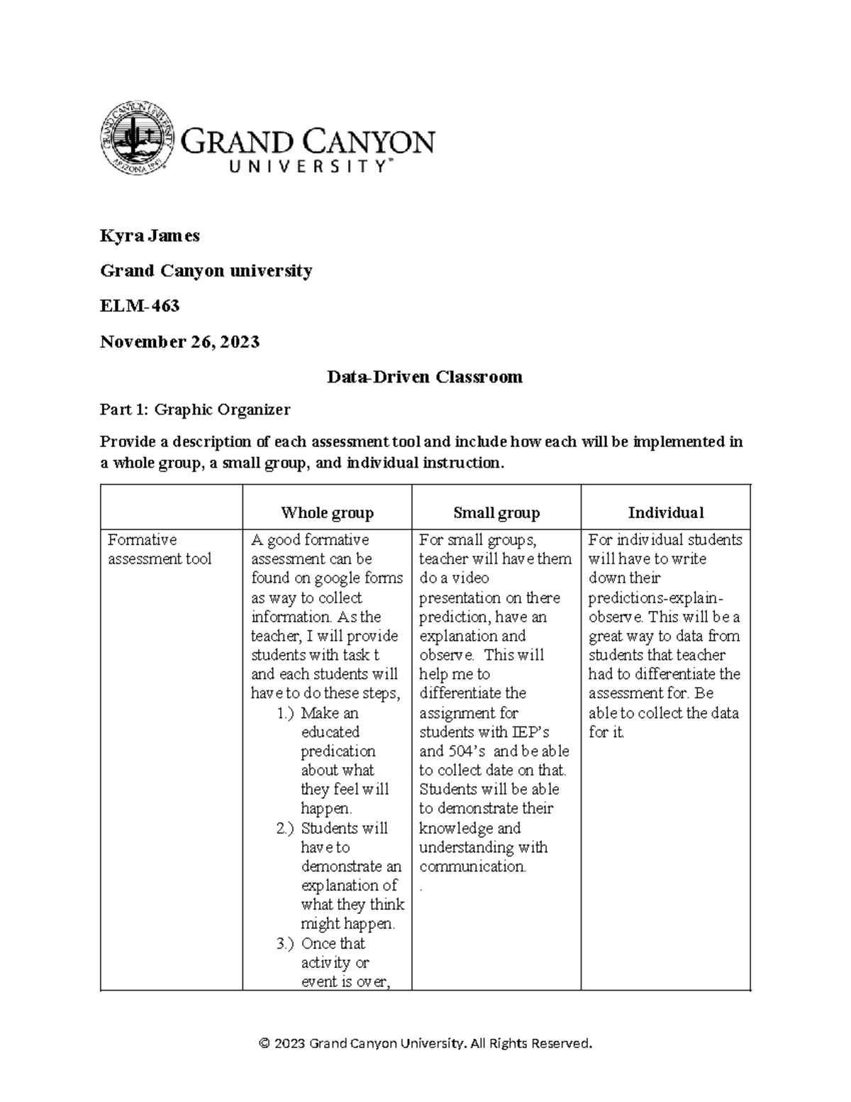 ELM-463-T5-Data Driven Classroom - Kyra James Grand Canyon university ELM- November 26, 2023 ...