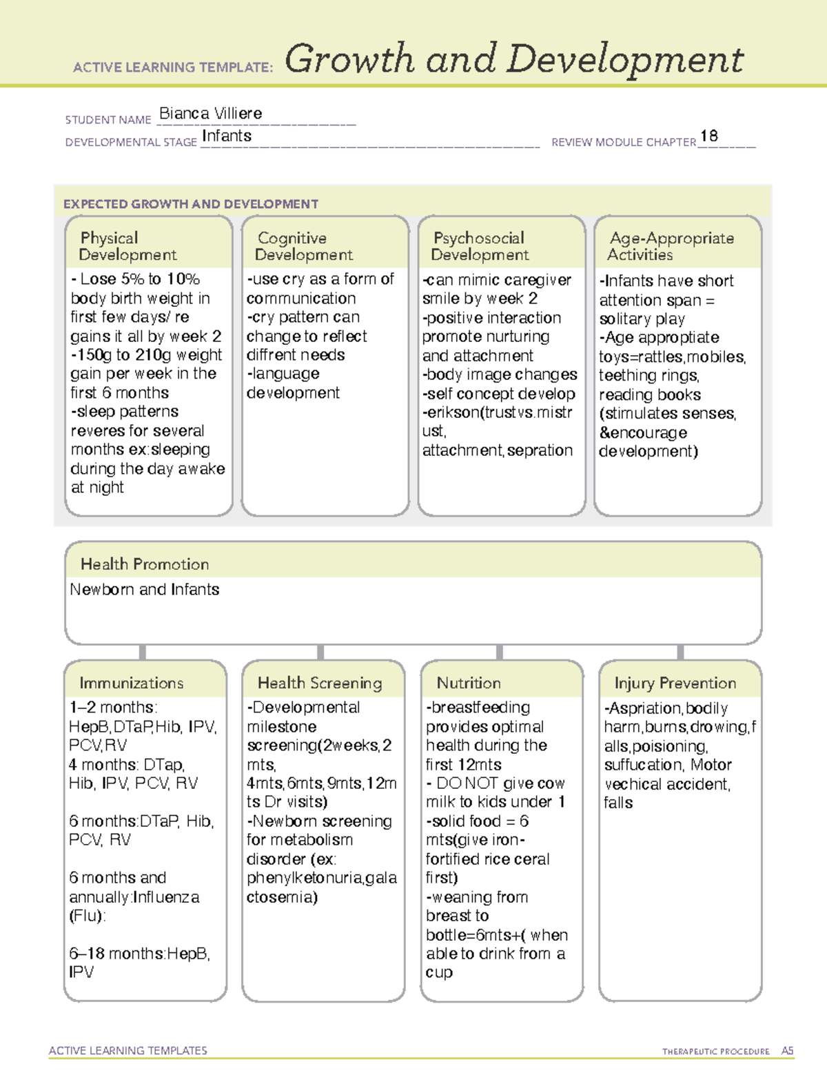 Active Learning Template Infants - ACTIVE LEARNING TEMPLATES ...