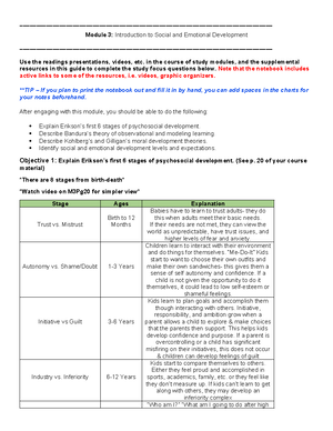 D094 d307 m7 study guide - Module 7: Introduction to Learning Theory ...