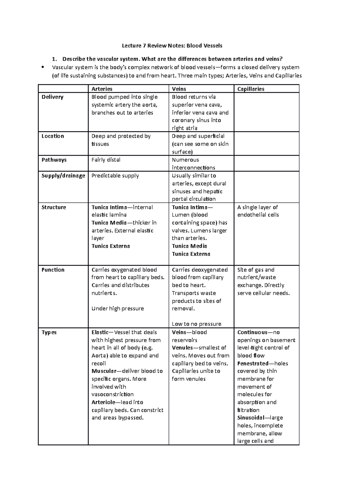 Blood Vessels: Vascular System - Lecture 7 Review Notes: Blood Vessels ...