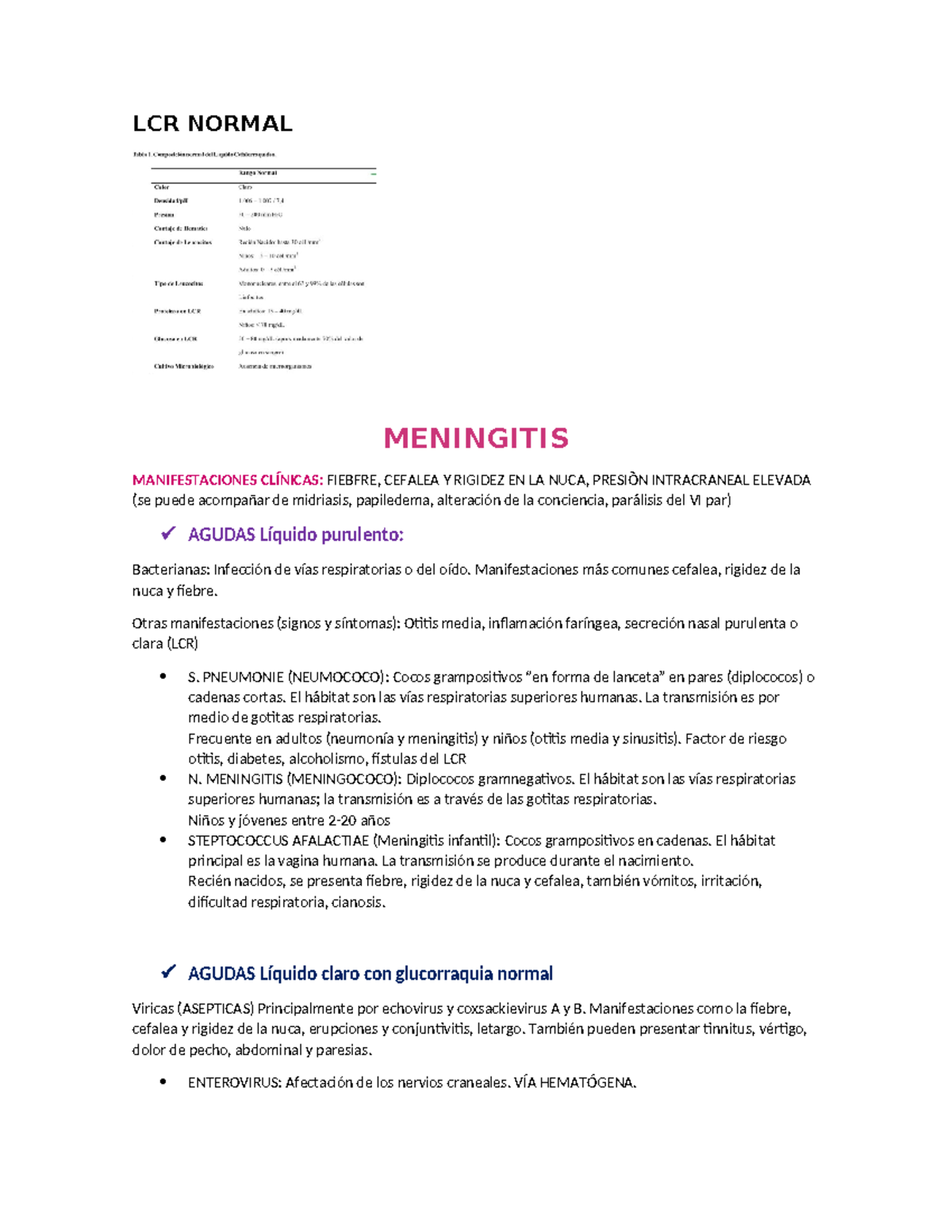 Micro neuro - APUNTE DE RESUMEN - LCR NORMAL MENINGITIS MANIFESTACIONES ...