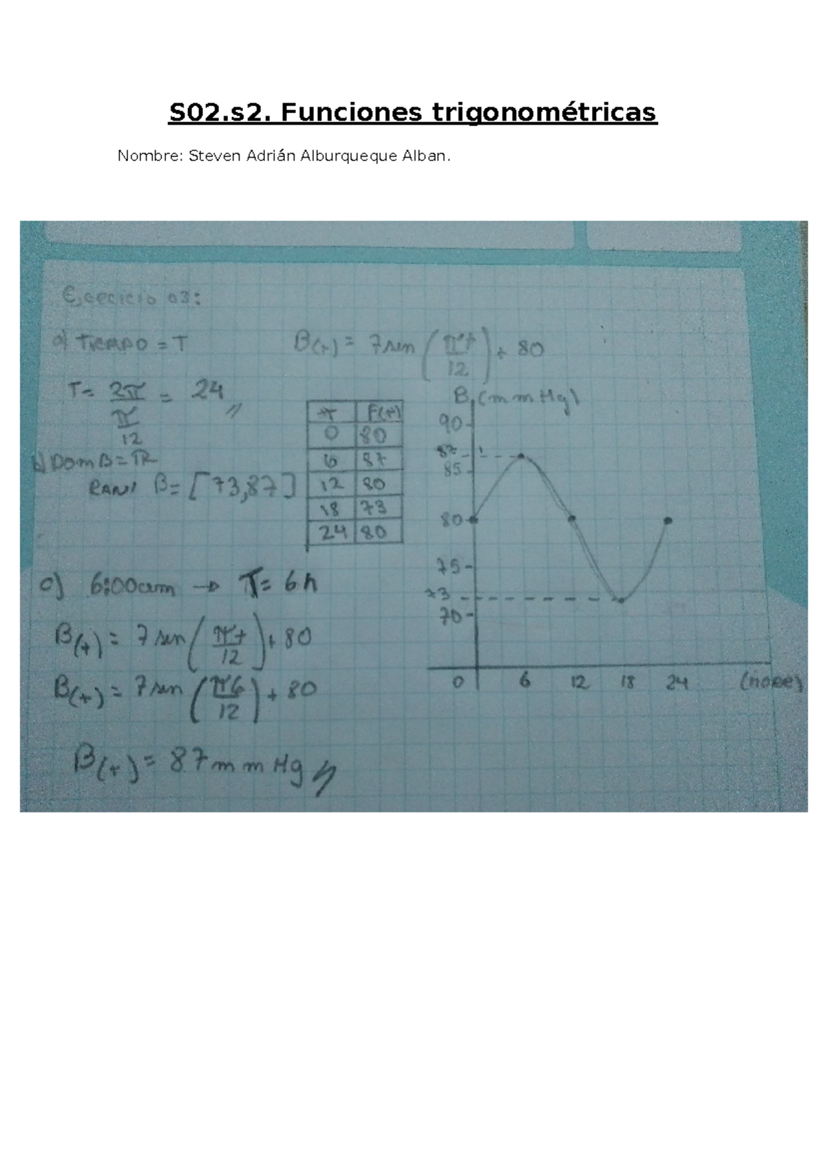 S02funciones trigonometricas - Matematicas Para ingenieros 1 - S02. Funciones trigonométricas ...