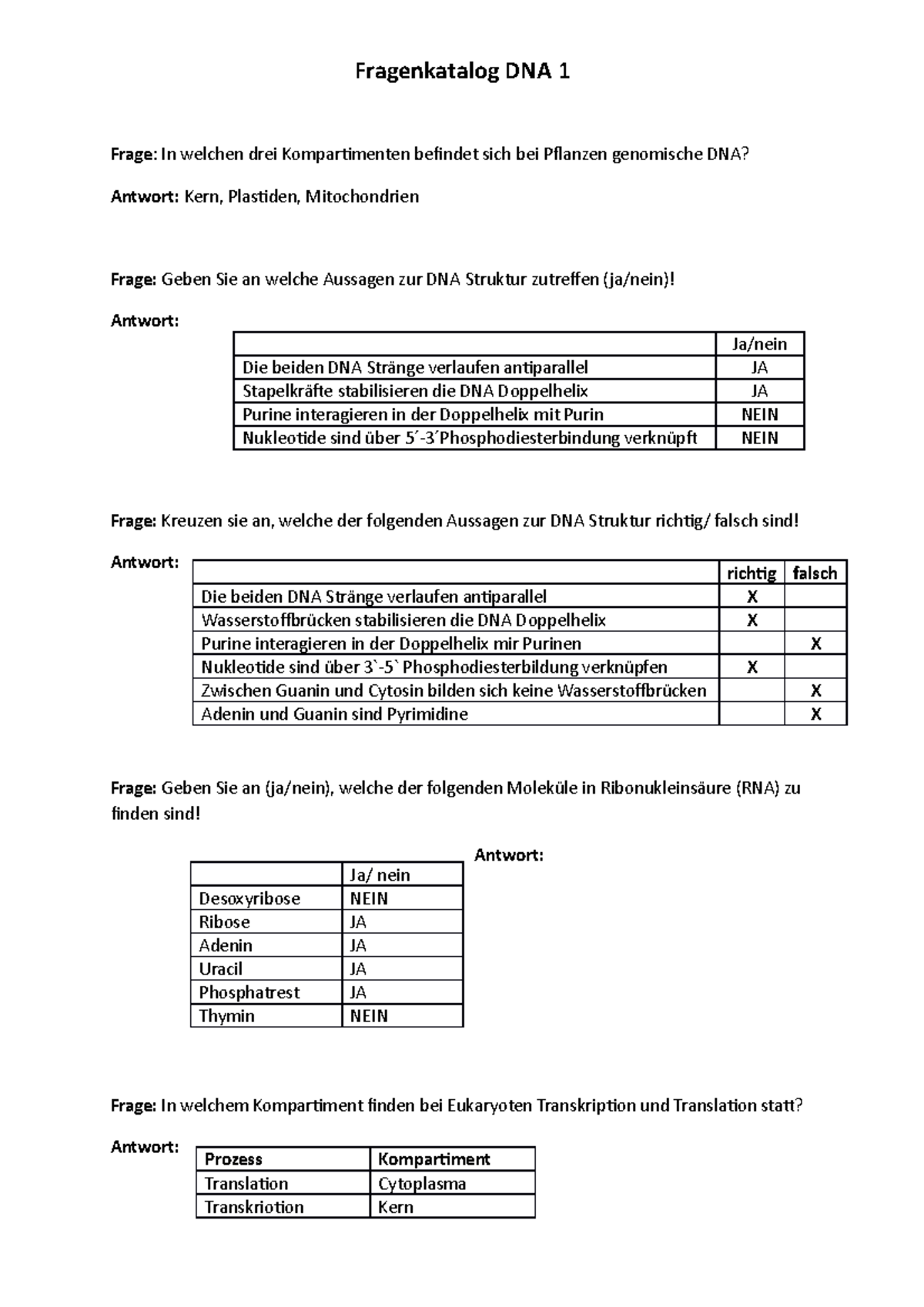 Fragenkatalog Agrarbiotechnologie DNA - Fragenkatalog DNA 1 Frage : In ...