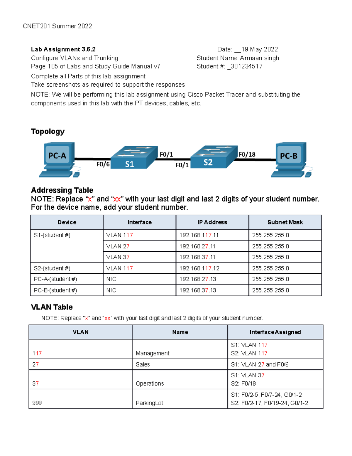 Lab Assignment 3 - very useful - CNET201 Summer 2022 Lab Assignment 3.6 Date: __19 May 2022 ...