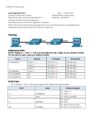 15.6.2 lab report - very useful - LAB REPORT Course Code: - CNET 201 ...