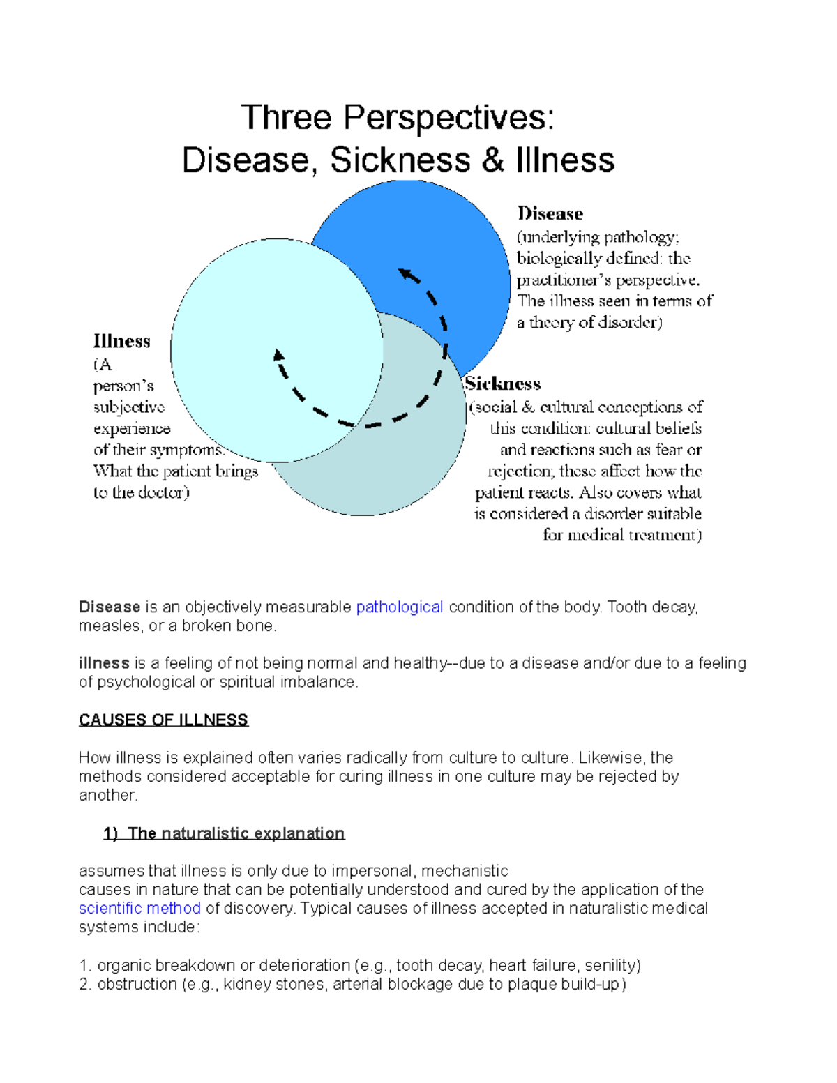Illness and disease(1) - Disease is an objectively measurable ...