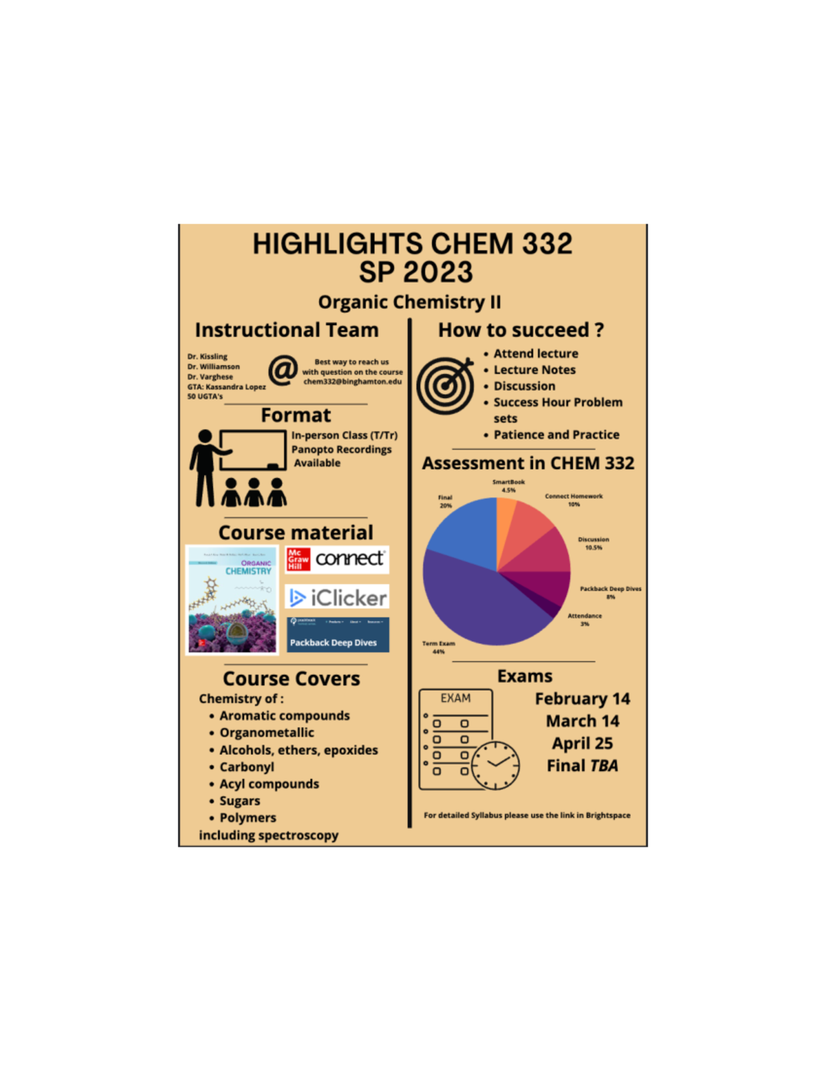 CHEM 332 2023 Highlights - Chem 332 - Studocu