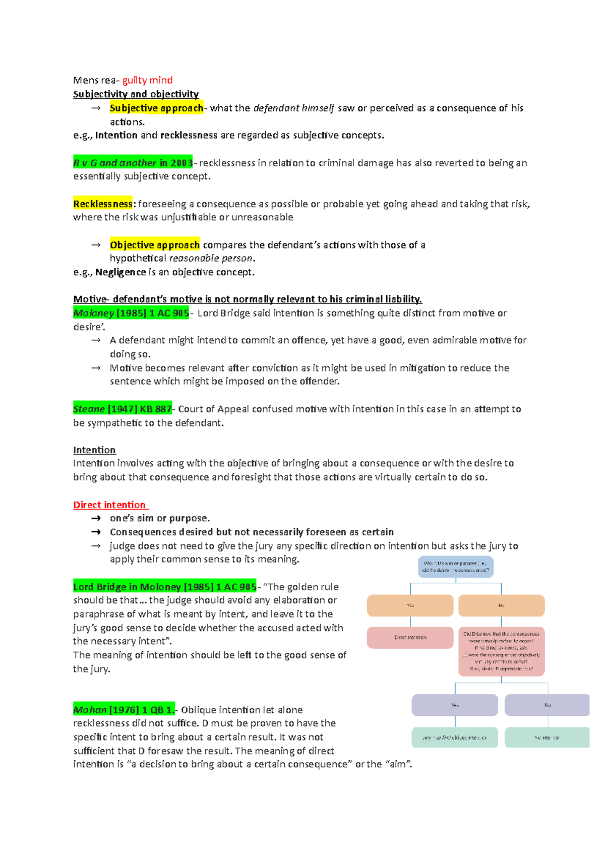 Reading unit 2 - Unit 2 - Mens rea- guilty mind Subjectivity and ...