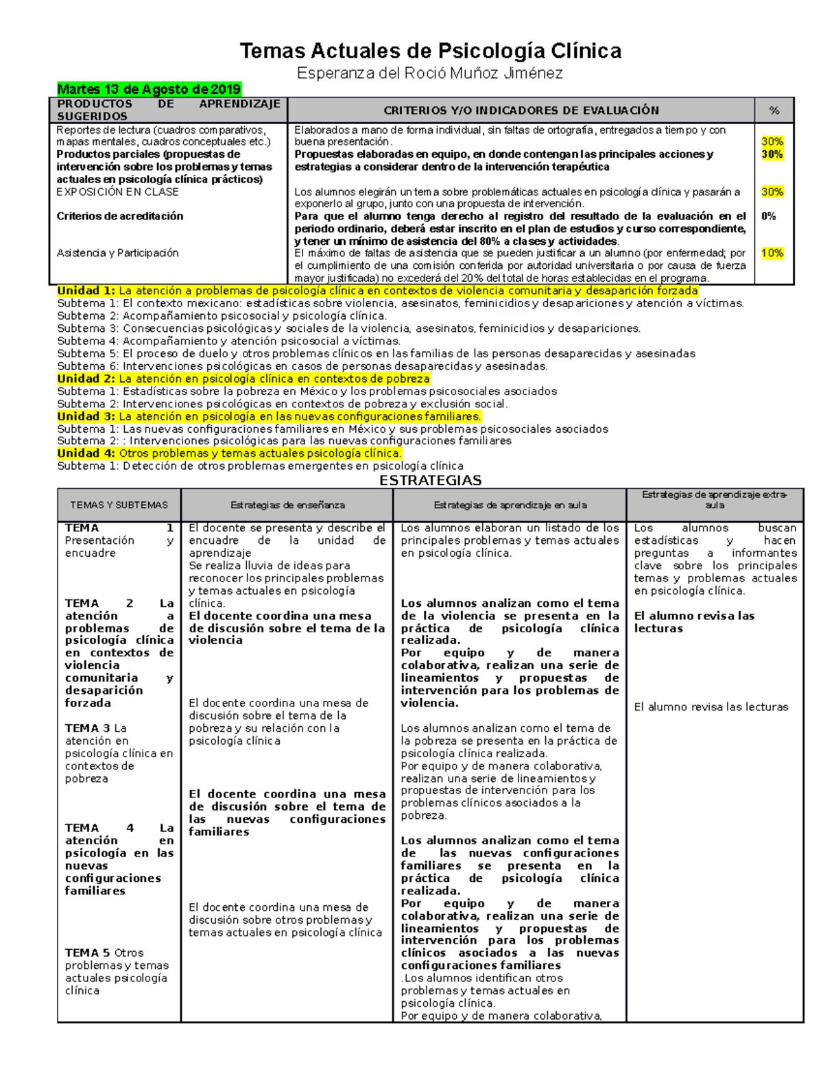 Apuntes Temas Actuales de Psicología Clinica - Temas Actuales de ...