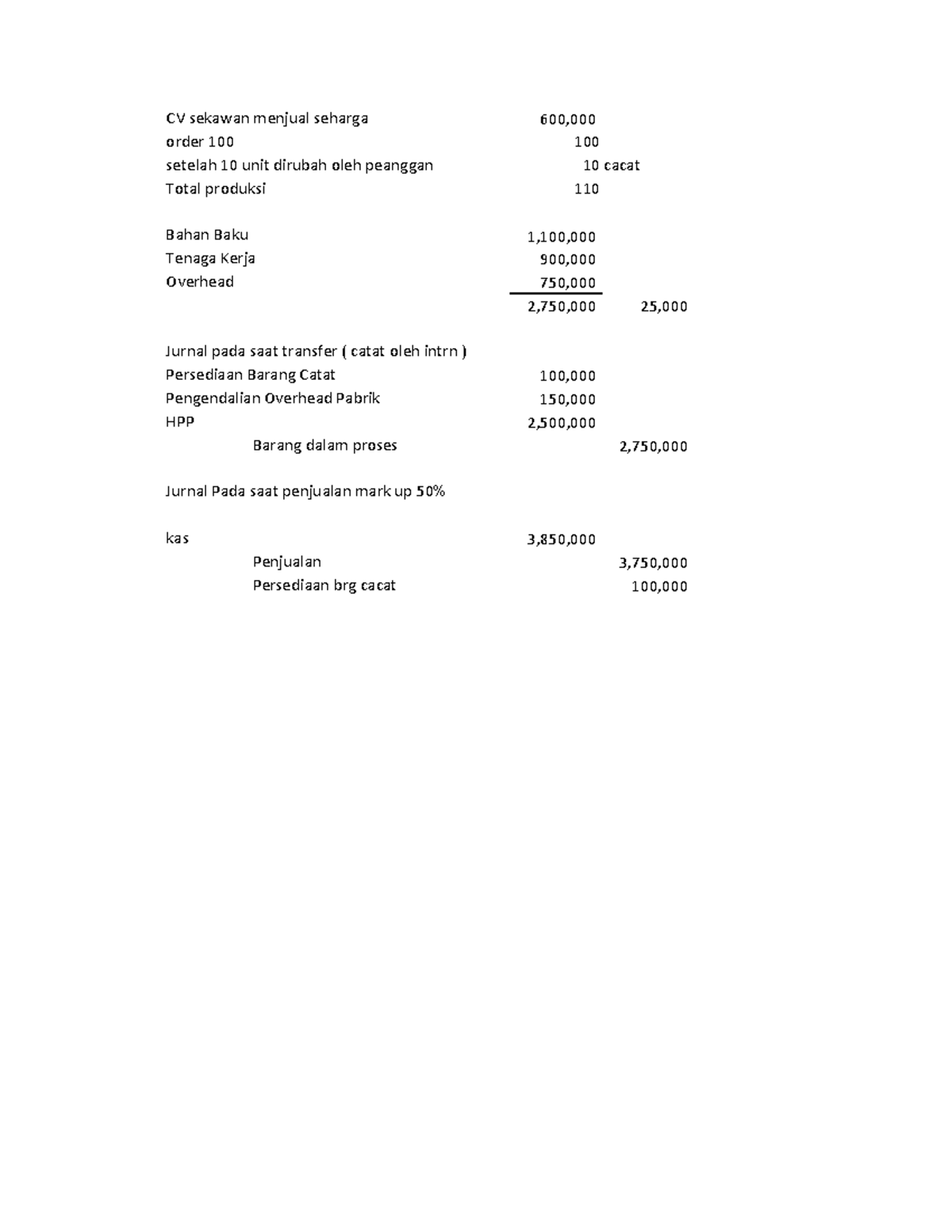 Sablonnusantara - CV sekawan menjual seharga 600, setelah 10 unit ...