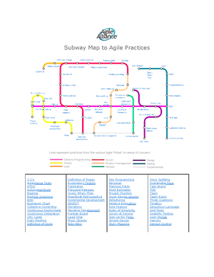 Guía - guia para examen - “Guía” ingeniería en software ROLES SCRUM Un ...