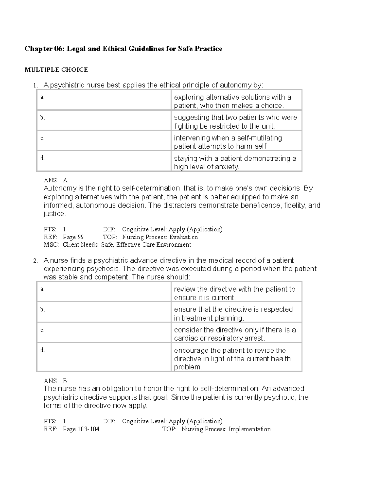 Legal ethical guide - lecture notes - Chapter 06: Legal and Ethical ...