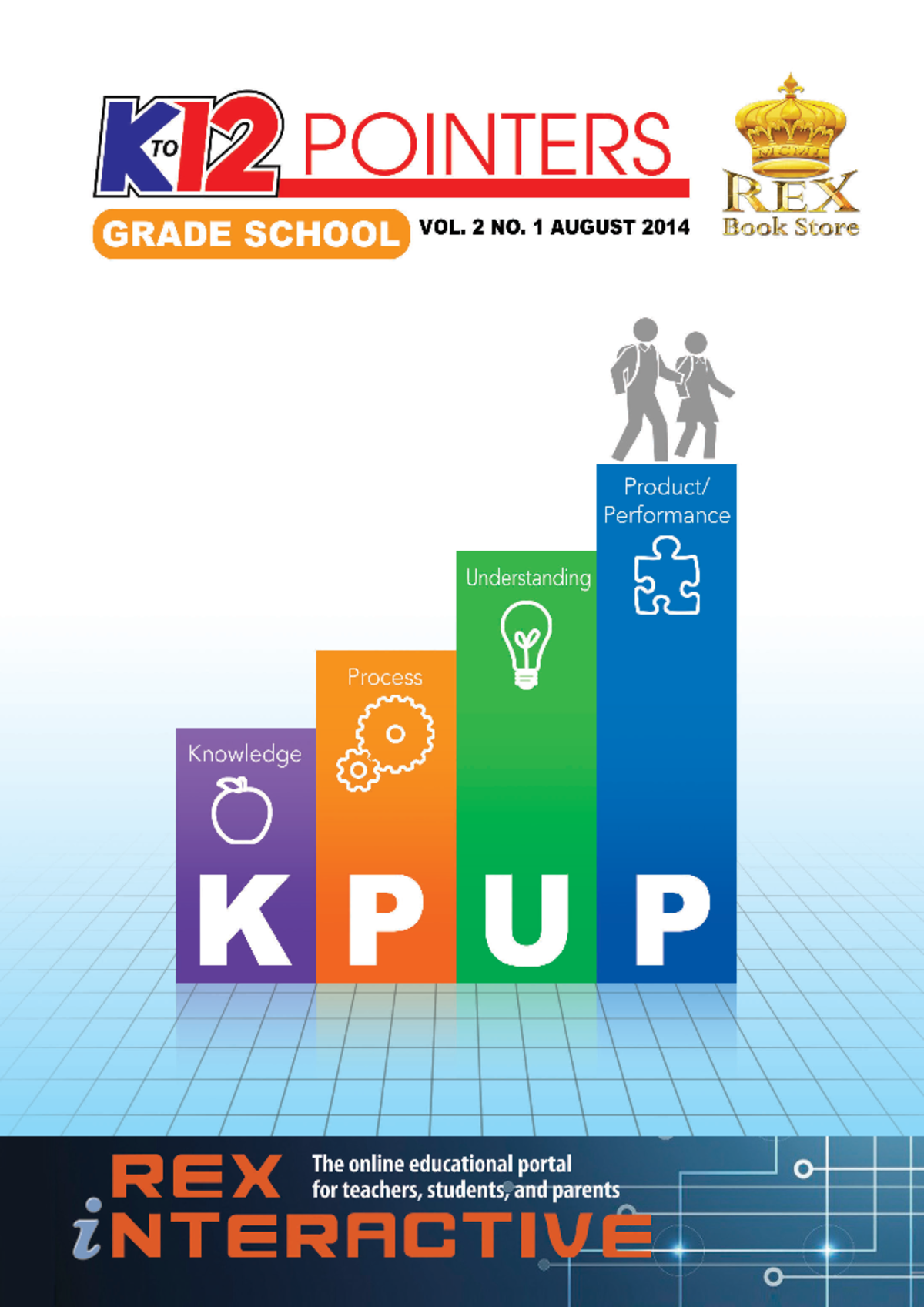 KPUP GS 2 - kpup - Contents About Rex K to 12 Pointers on - Studocu