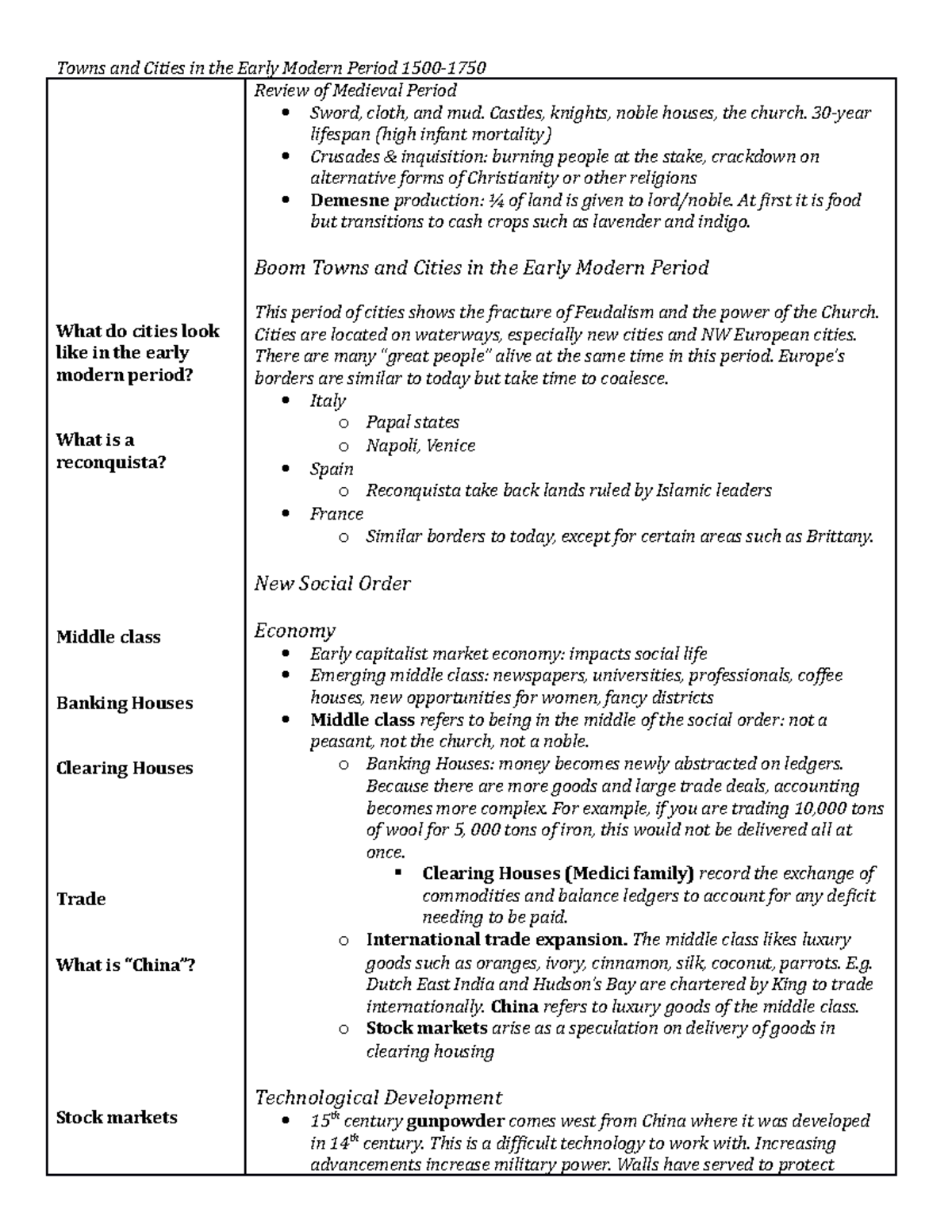 Early Modern Period - Europe in 1500 - Towns and Cities in the Early ...