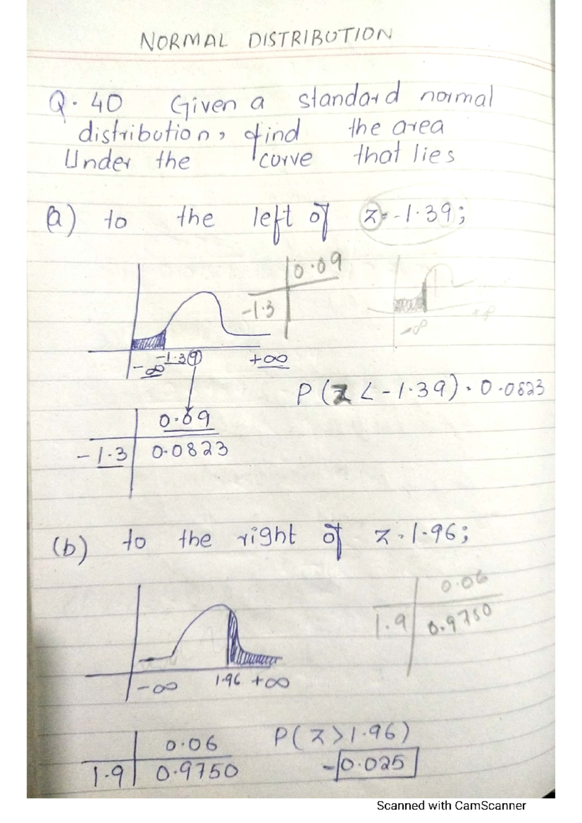 Normal Distribution - PNS - NORMAL DISTRIBUTION Q Given a standard ...