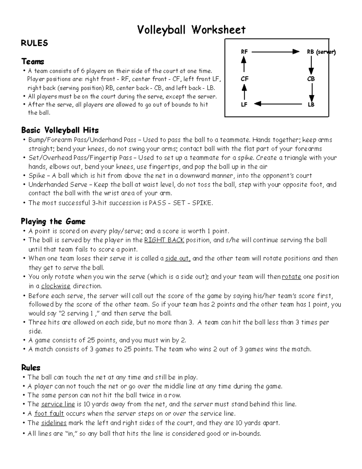 Volleyball+Study+Guide - RULES RF RB (server) Teams • A team consists of 6 players on their side ...