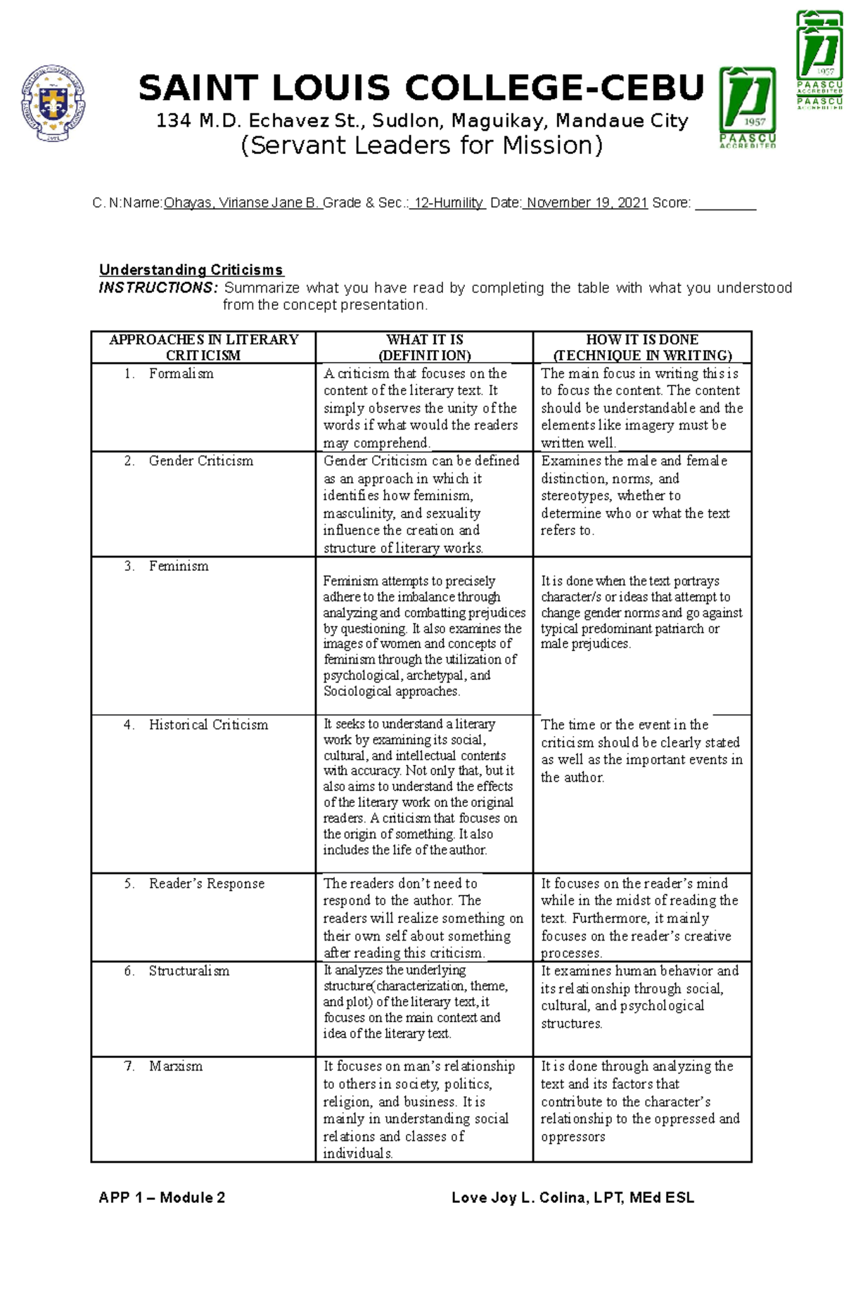 Movie review and book - SAINT LOUIS COLLEGE-CEBU 134 M. Echavez St ...