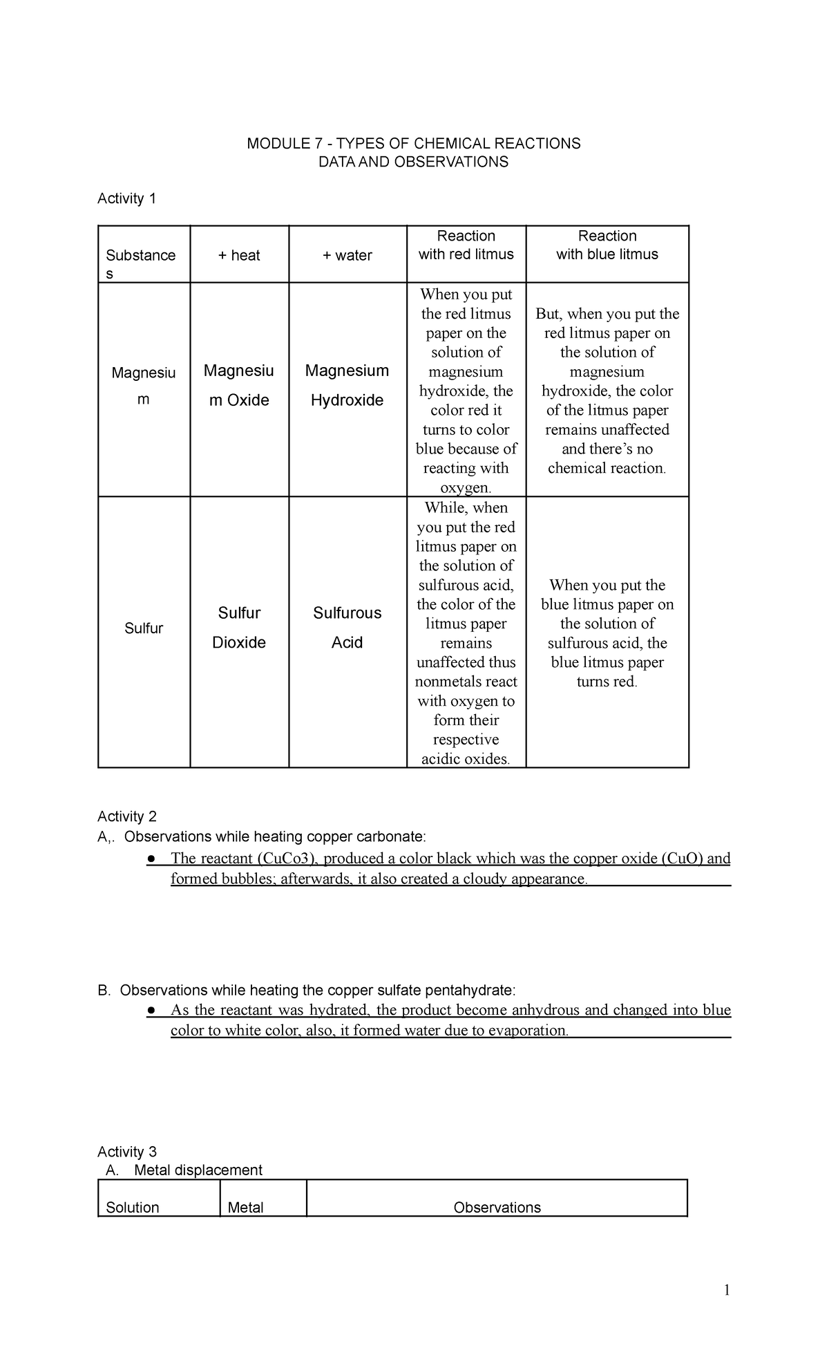 Types OF Chemical Reactions DATA AND Observations - MODULE 7 - TYPES OF ...