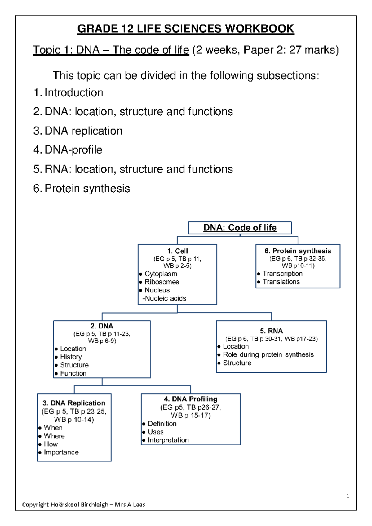 Gr 12 LS Topic 1 - DNA-Workbook RL - 1 GRADE 12 LIFE SCIENCES WORKBOOK ...
