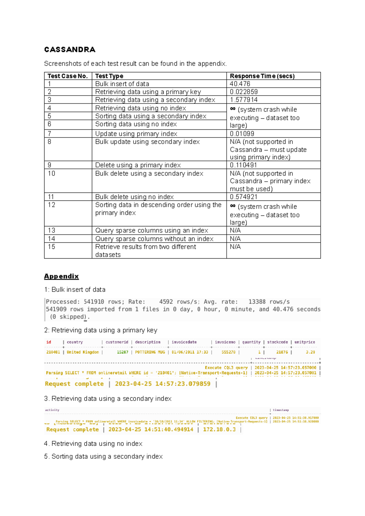 Hdc Cassandra Testing Cassandra Screenshots Of Each Test Result Can Be Found In The Appendix