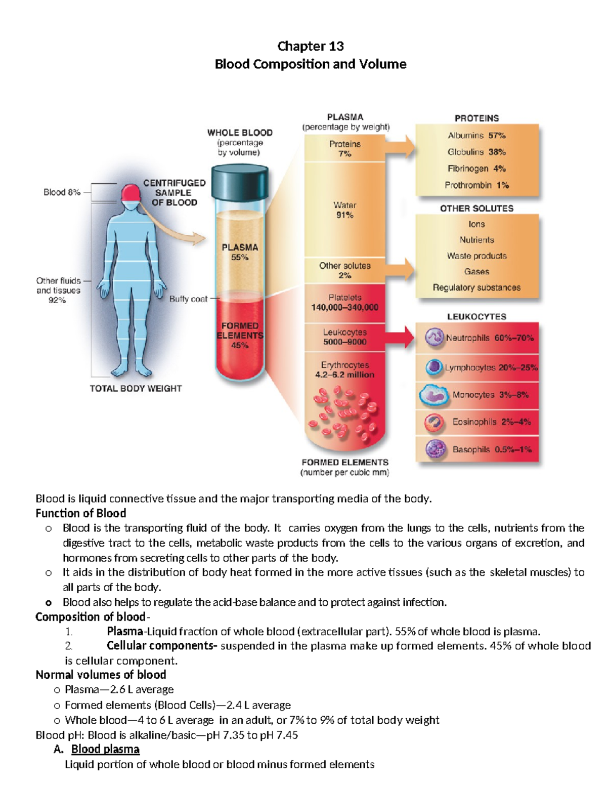 Lecture Note on Chapter 13-Blood - Chapter 13 Blood Composition and ...