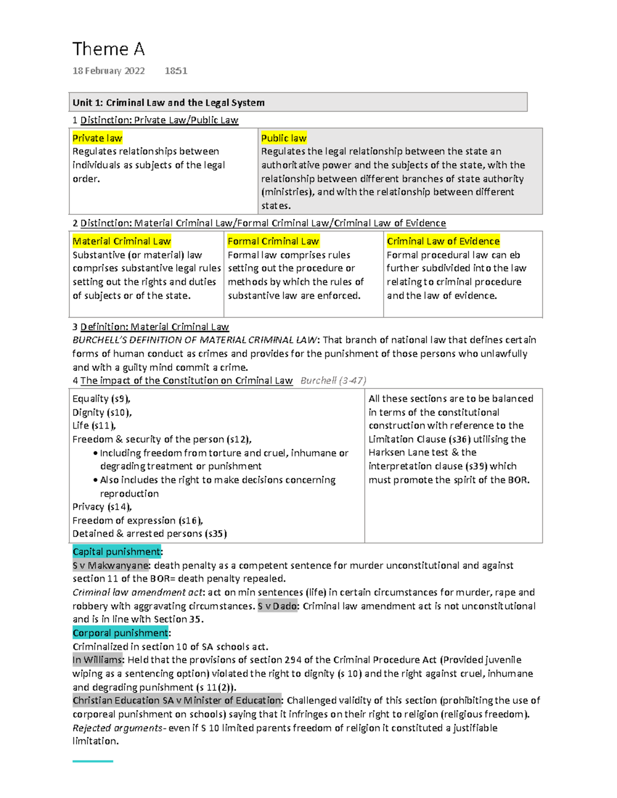 Introduction to criminal law - PBL 410 - UP - Studocu