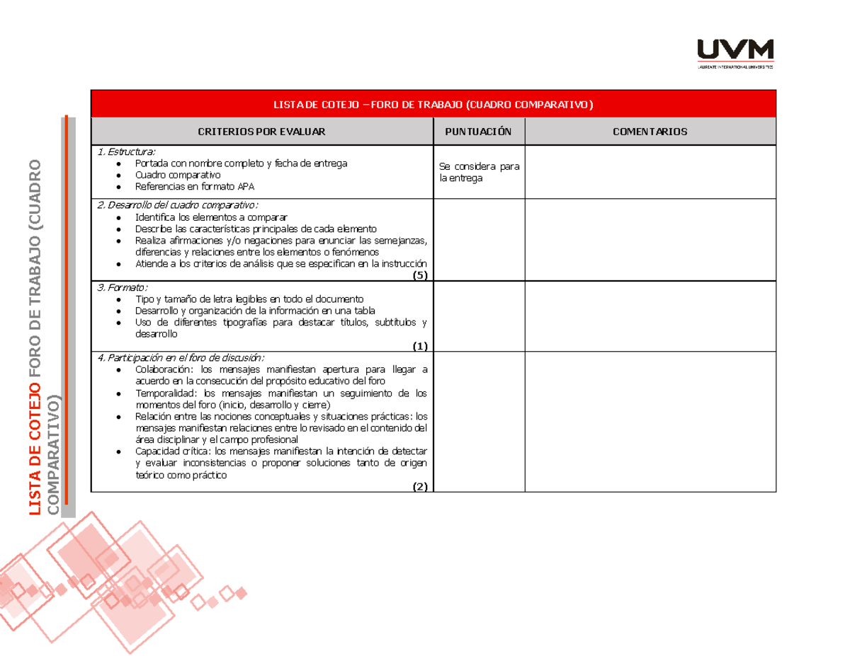 LC 9u - lista de cotejo derecho mercatillista de cotejo derecho ...