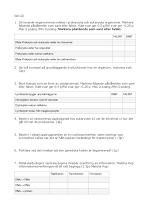 [Solved] Ha kunskap om struktur och funktion av cytoskelettets olika - Cell- och ...