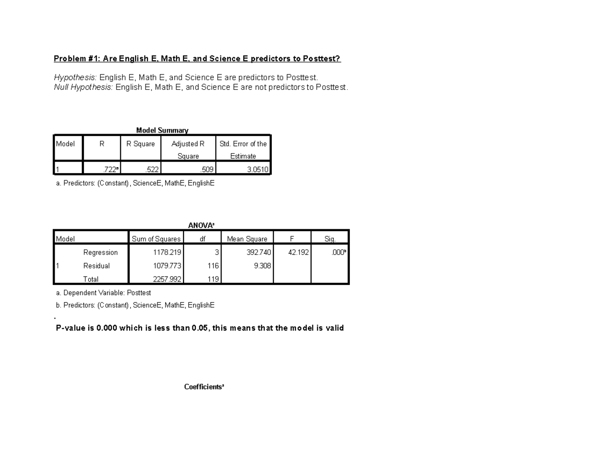 Regression - Summary Philosophy of Law - Problem #1: Are English E ...