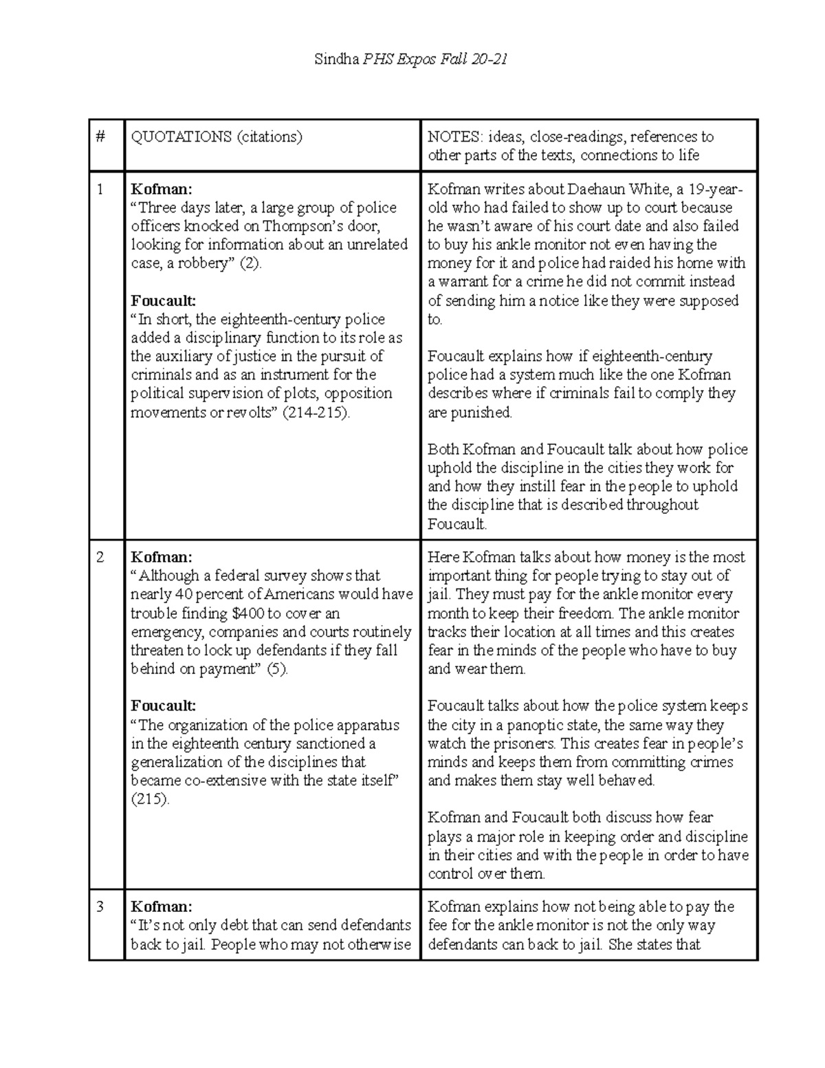 Cornell Notes Paper 0.1 PHS Expos Fall 20-21 - QUOTATIONS (citations ...