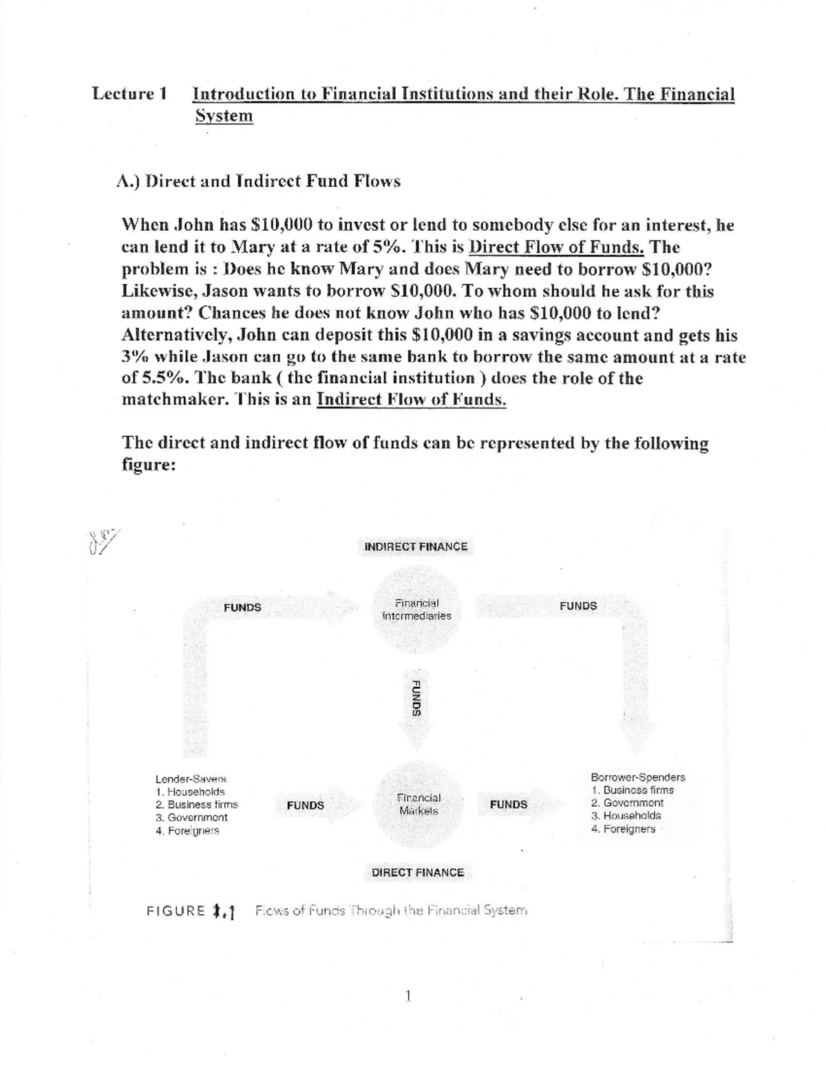Lecture Inserts - Notes - FINA 481 - Studocu