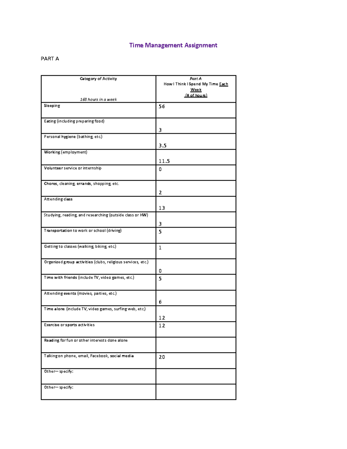 Quinlan Chiodo - Time Management - Time Management Assignment PART A ...