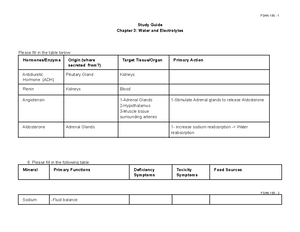 FSHN 185 -Ch. 10 Major MInerals Study Guide - FSHN 185 - 1 Study Guide ...