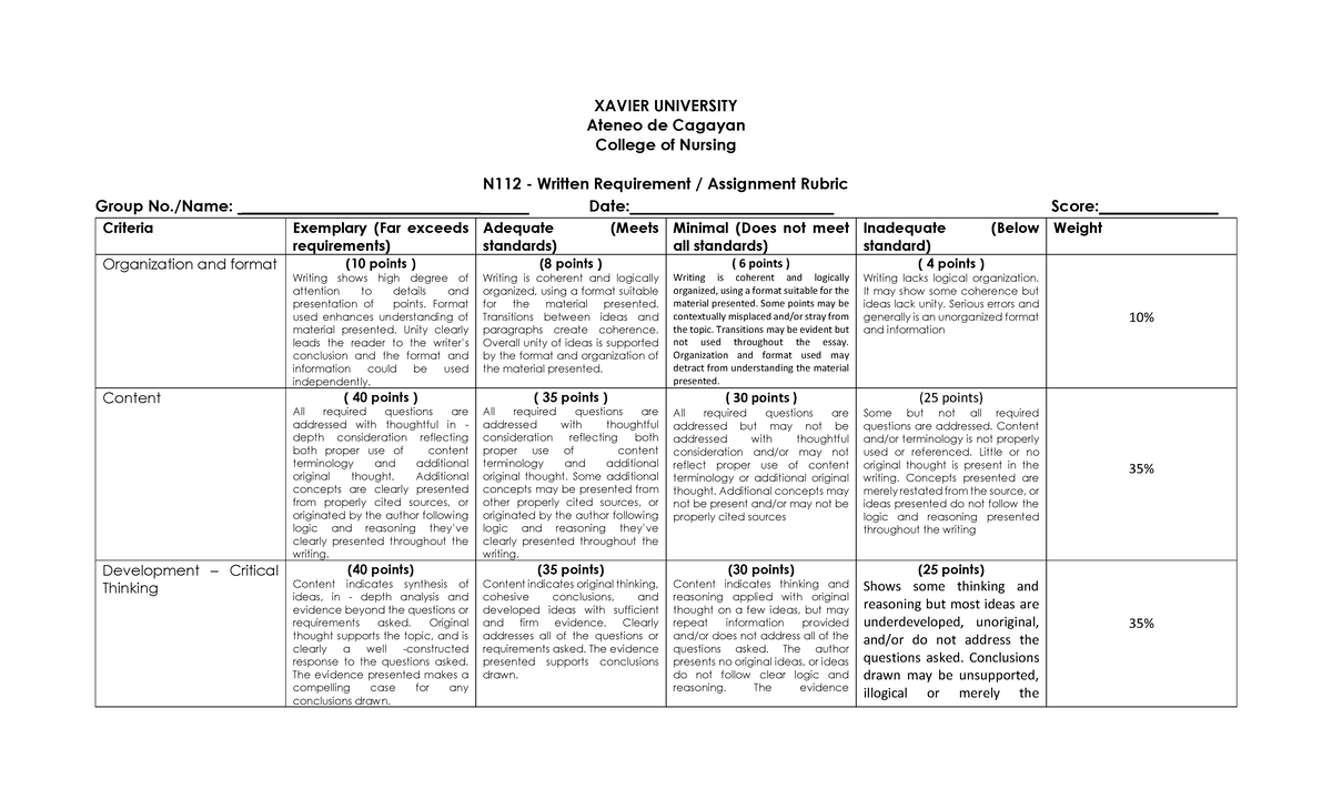 N112 Rubric for written requirement and or assignment - XAVIER ...