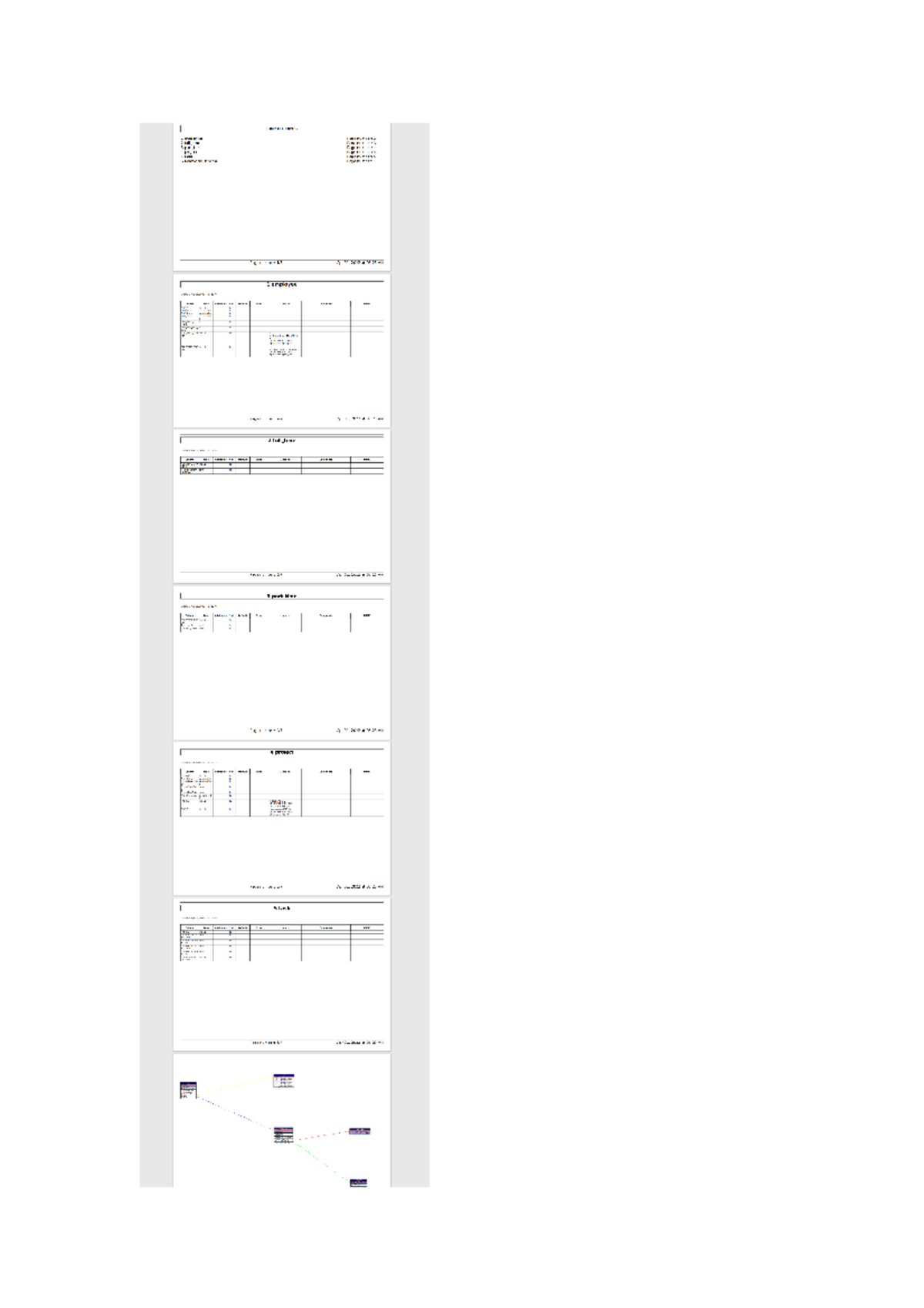 Lab4 - itech 2000 lab4-12weeks - itech2000 - StuDocu