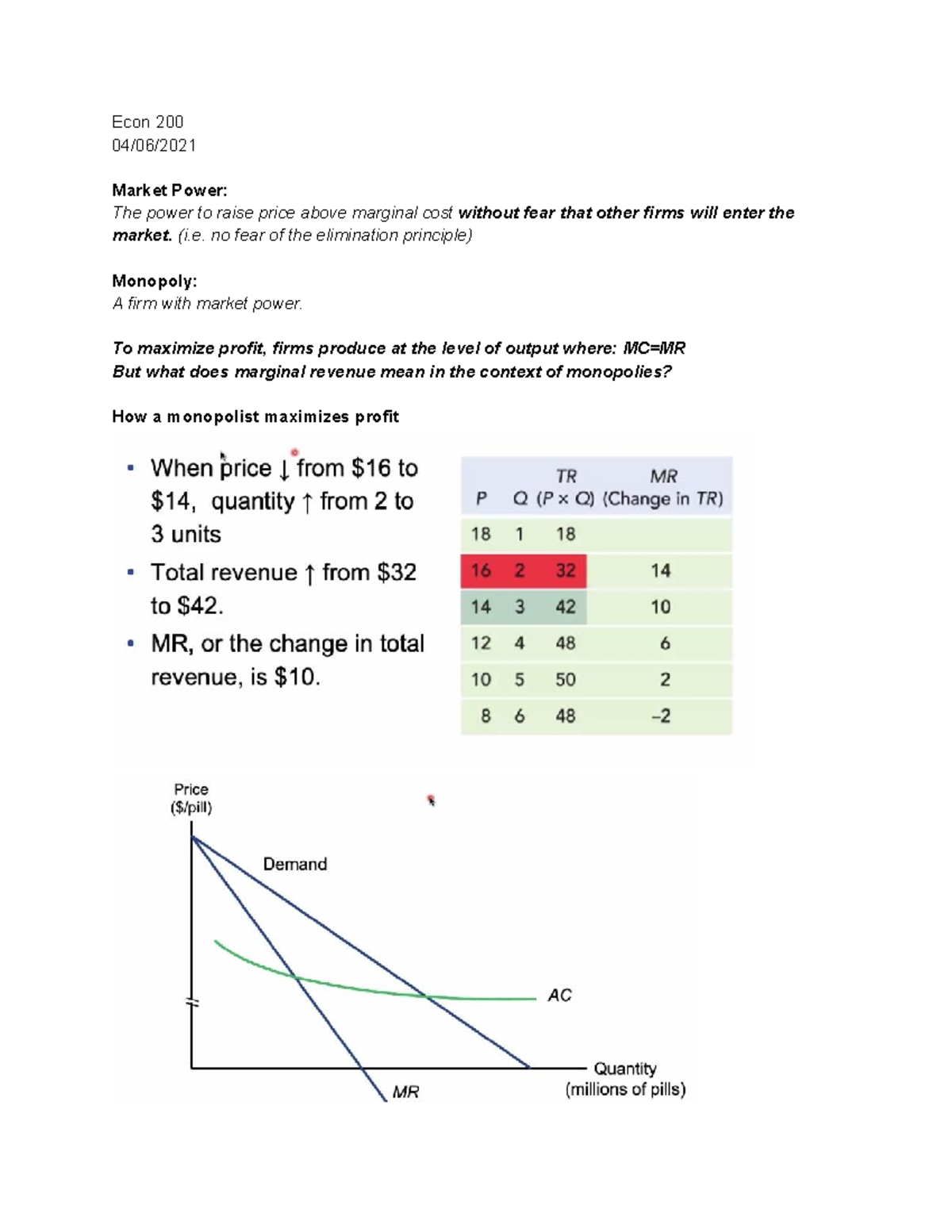 04 06 2021 Econ 200 - Professor Asher - Econ 200 04/06/ Market Power ...