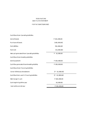 Copy of Copy of Affidavit OF Confirmation Template.docx · version 1 ...
