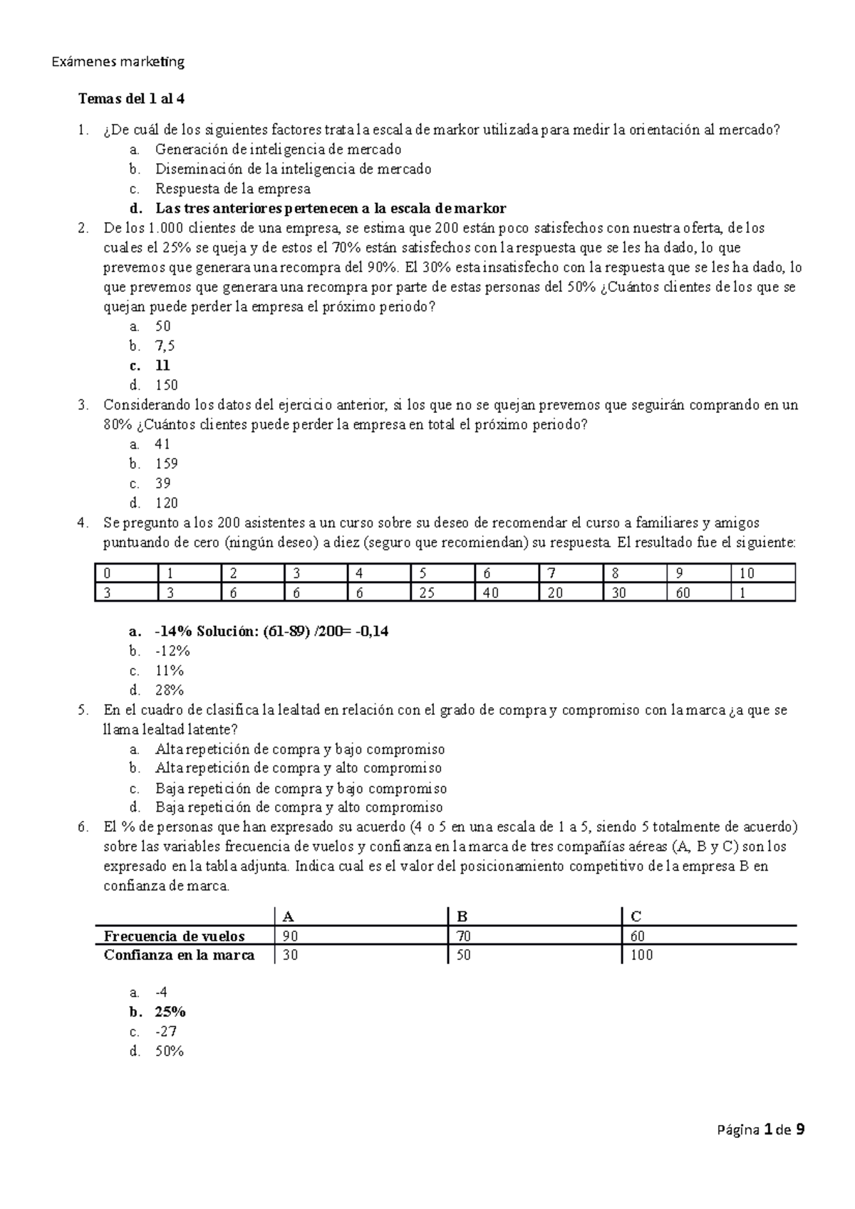 Temas del 1 al 4 - Temas del 1 al 4 ¿De cuál de los siguientes factores ...