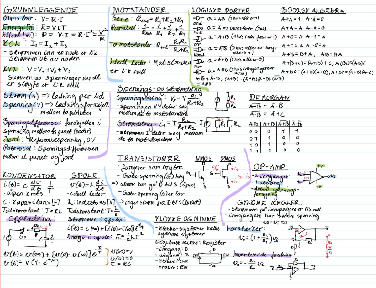 Formelark ADE eksamen - GRUNNLEGGENDE MOTSTANDER LOGISKE PORTER ...