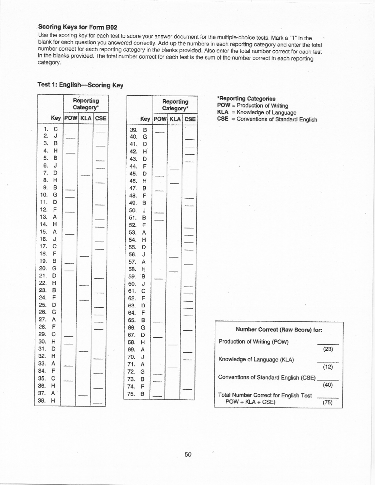 Scoring Keys - ACT Pratice - Studocu