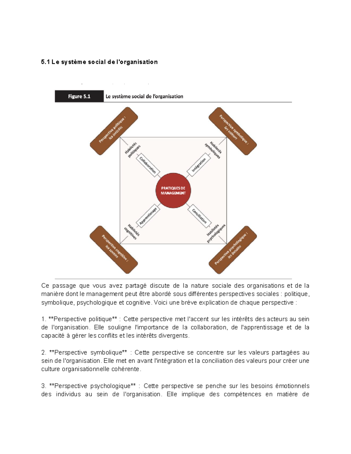 Chapitre 5 - 5 Le système social de l'organisation Ce passage que vous ...